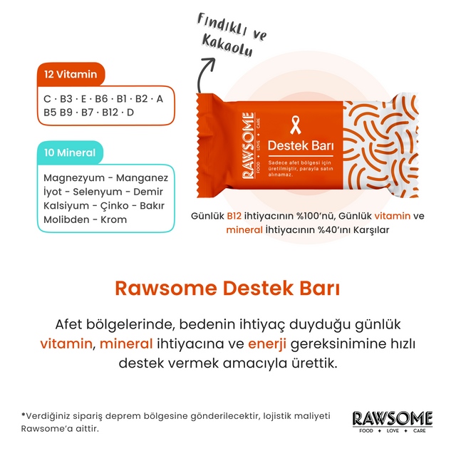 Disaster Support Bundle – Rawsome